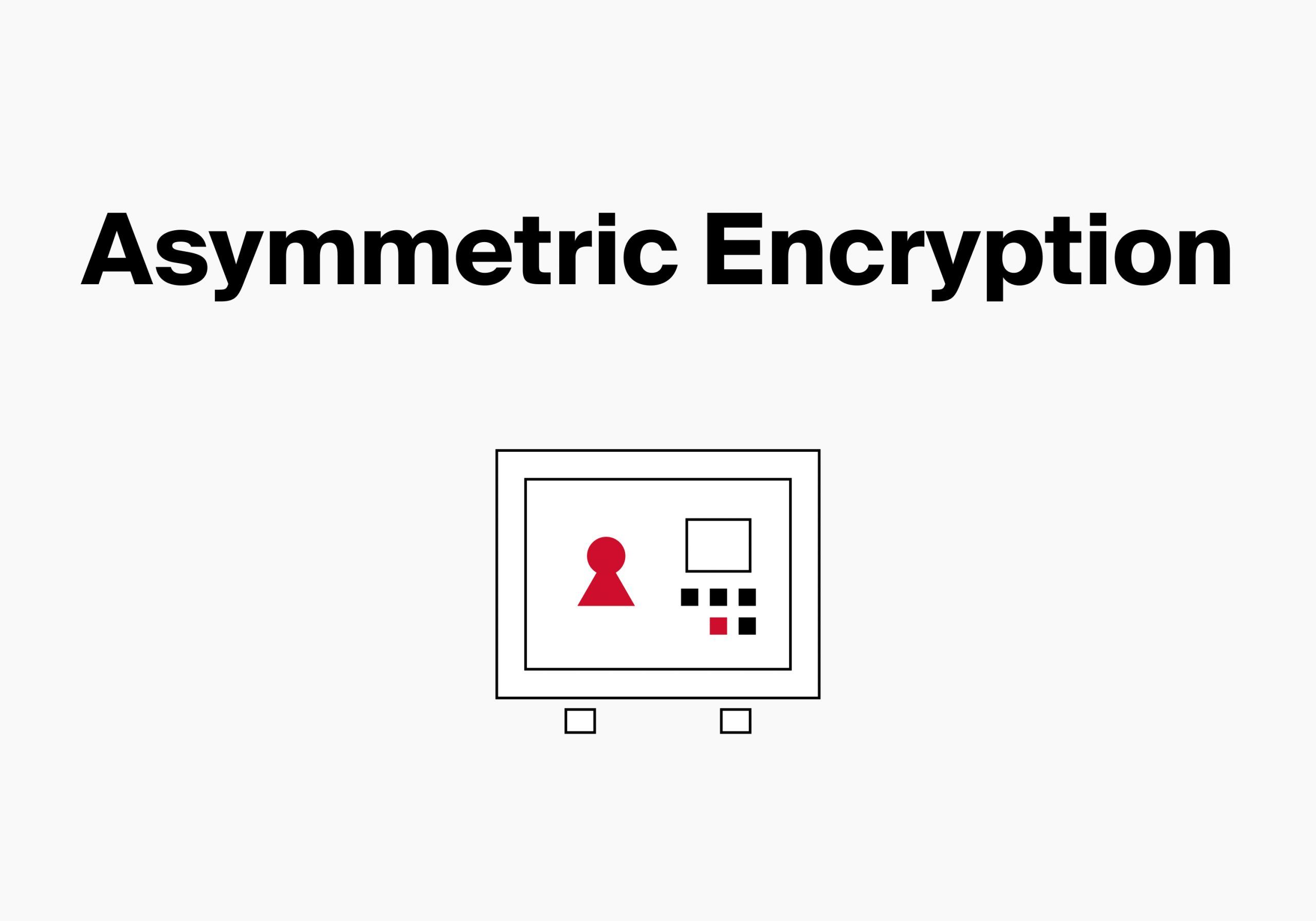 A Simple Introduction to Asymmetric Encryption | Bitcoin Suisse